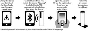 Welcome to ColorReader - Datacolor ColorReader