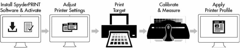 Welcome to Spyder X Studio - Datacolor Spyder