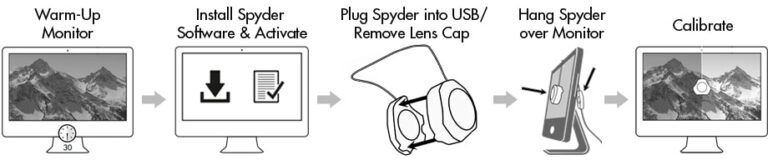 Welcome to Spyder X Studio - Datacolor Spyder
