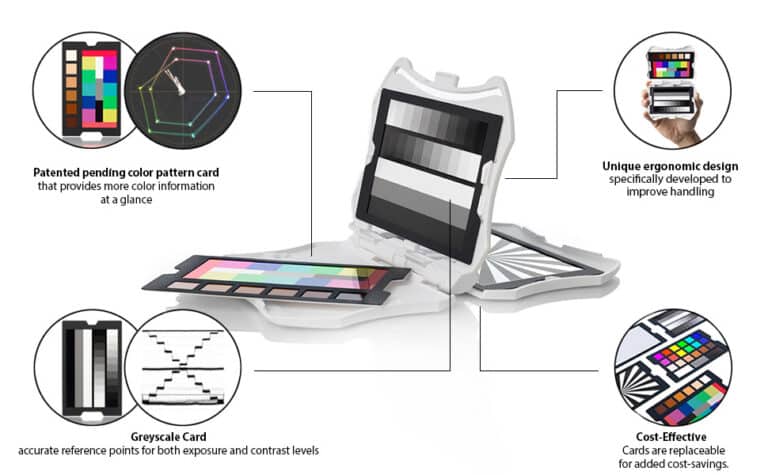 Spyder Checkr Video - Datacolor Spyder