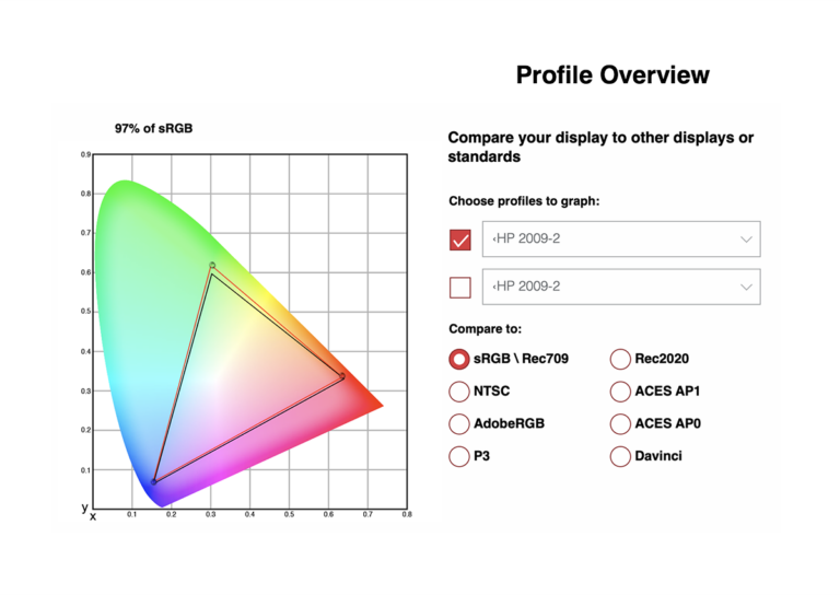 Datacolor Spyder Calibration Tools - Datacolor Spyder