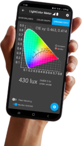 Datacolor LightColor Meter - Datacolor Spyder