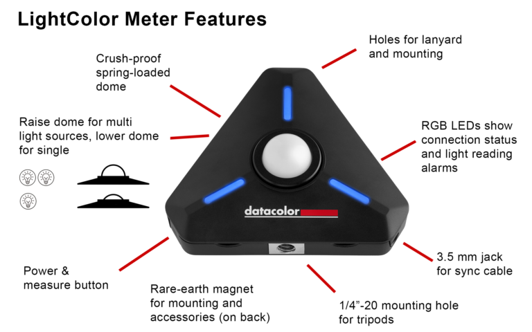 Datacolor LightColor Meter - Datacolor Spyder