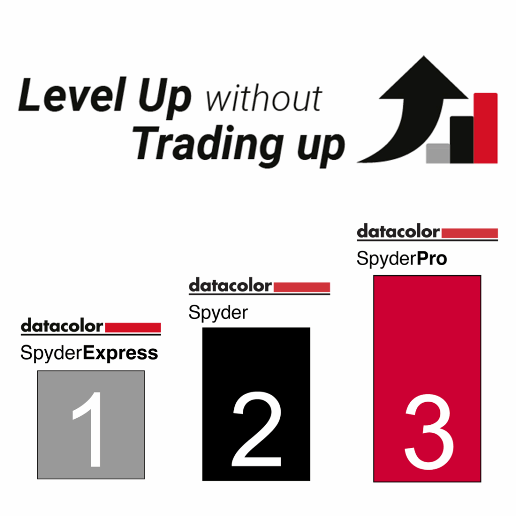 Spyder monitor calibrators - Datacolor Spyder