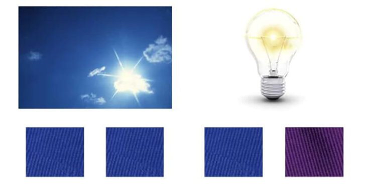 Need to Know About Light Sources & Color Eval.? | Datacolor