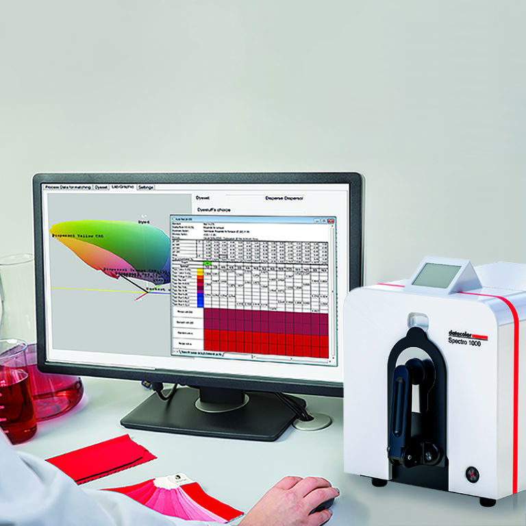 Color Management FAQs & Datacolor Product Q&A | Datacolor