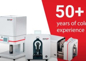 Color Mgmt Tools for Best Color Management | Datacolor