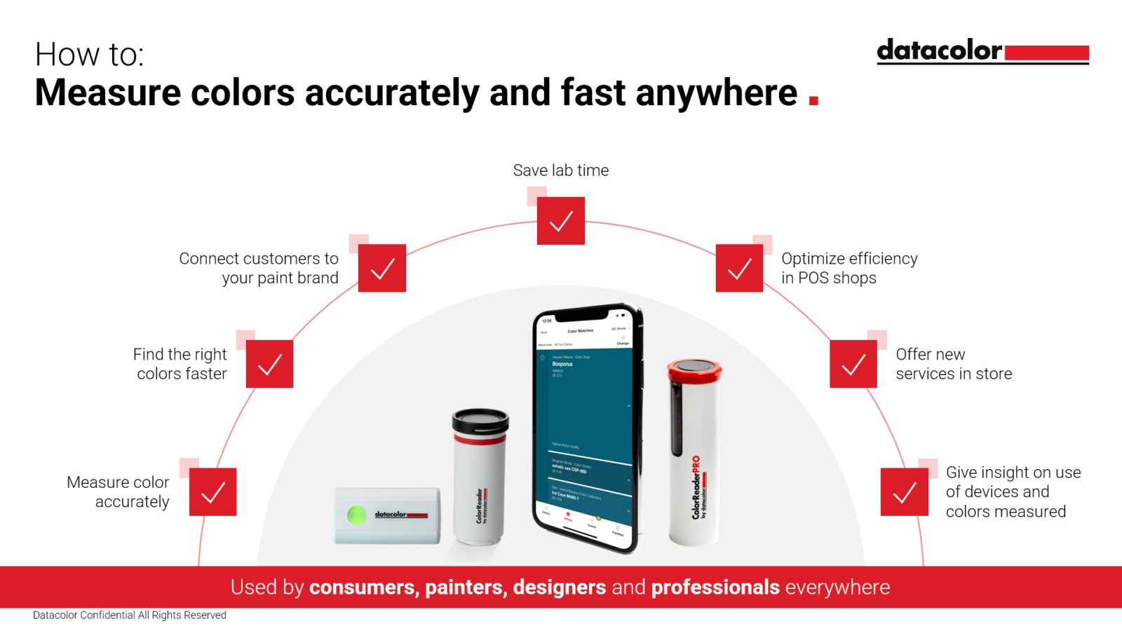 Retail Paint Tinter Tips Webinar Series | Datacolor
