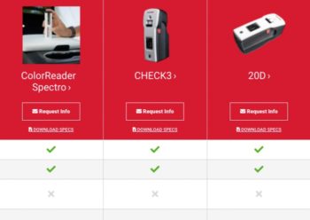 Portable Spectrophotometer Handheld Color Reader | Datacolor
