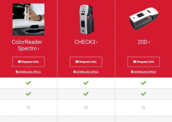 Portable Spectrophotometer Handheld Color Reader | Datacolor