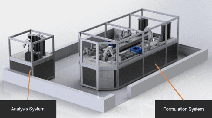 PPG Accelerates Color Matching via Automation | Datacolor