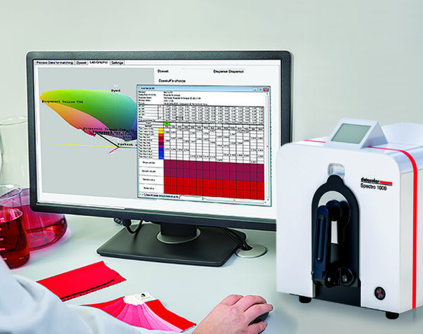 Color Formulation Software | Datacolor