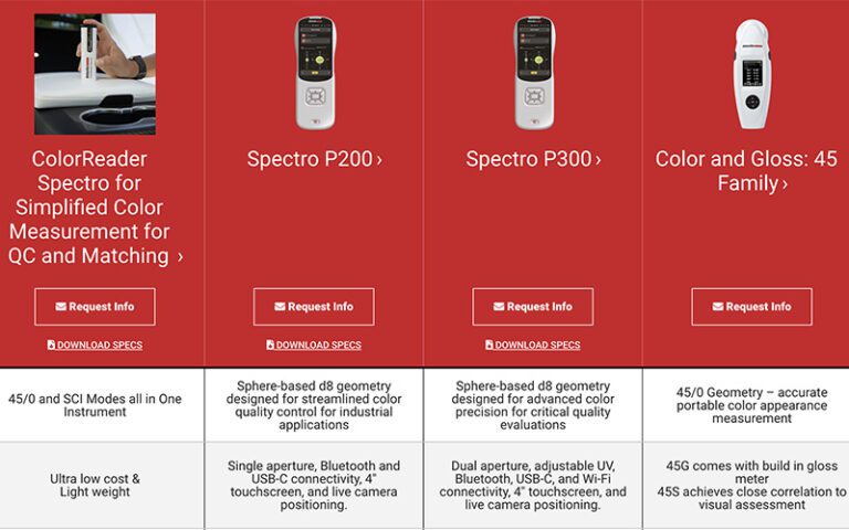 Portable Spectrophotometer Handheld Color Reader | Datacolor